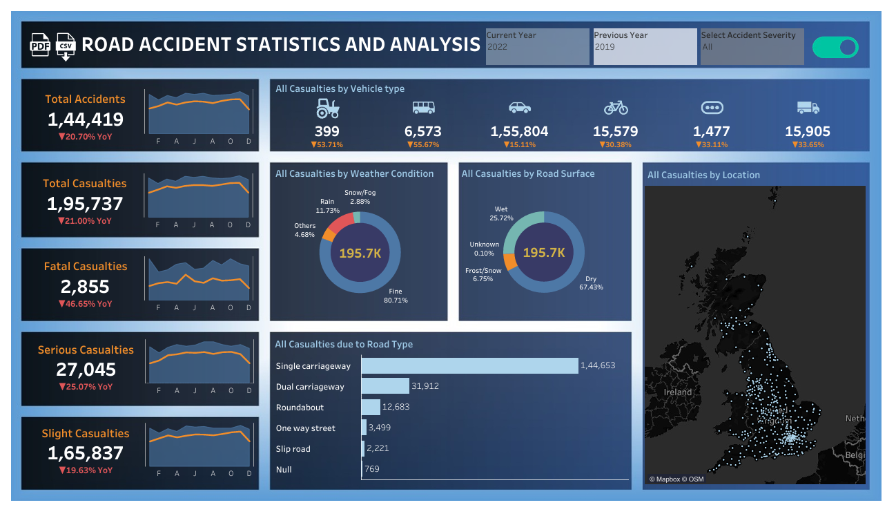 Darrian Bharucha - Portfolio